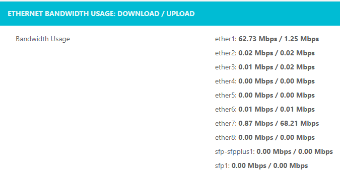 RemoteWinBox Platform Improvements. - Admiral Platform
