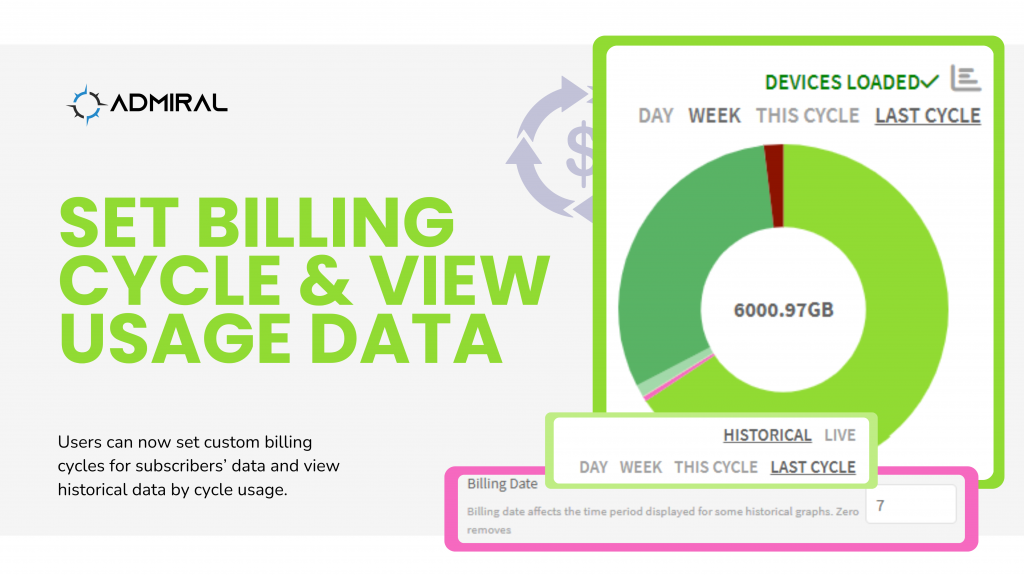 New Update: Billing Cycles - Admiral Platform