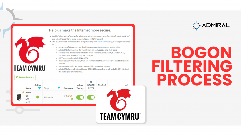 What is BOGON Filtering - Team Cymru - Admiral Platform