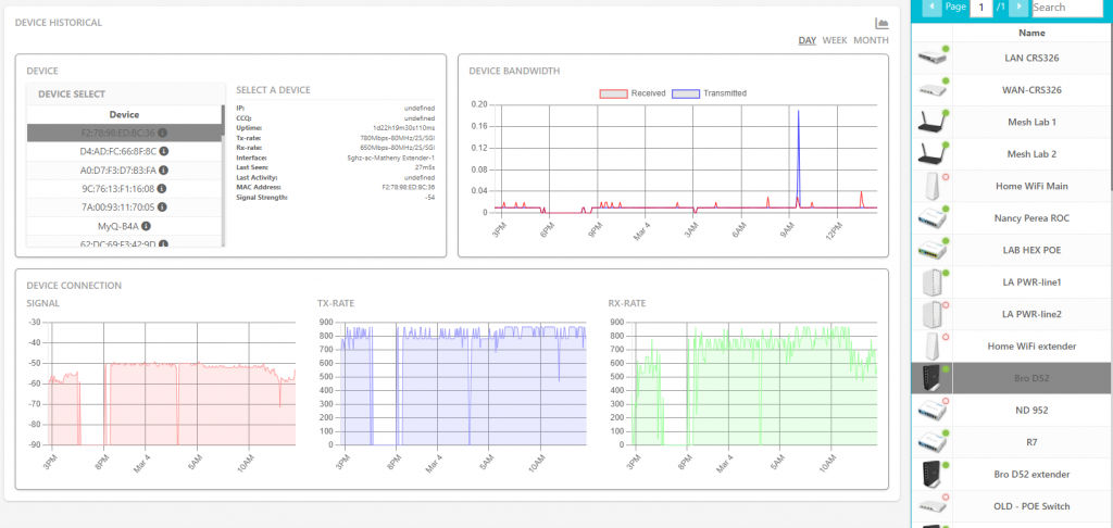 Router Health - Admiral Platform