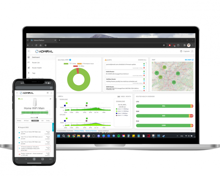 MikroTik Cloud Management - Admiral Platform