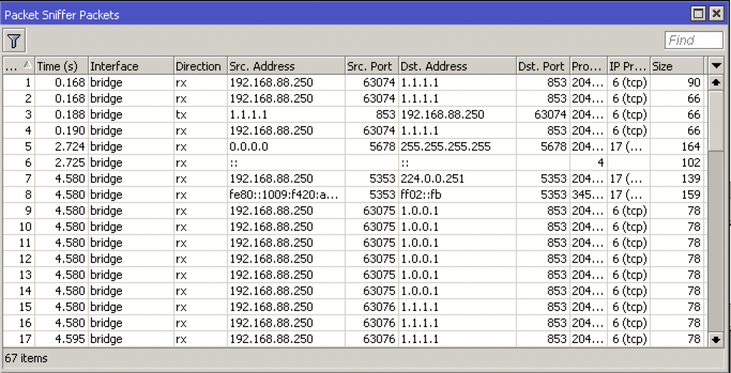 Tips4Tiks – Packet Capture with MikroTik - Admiral Platform