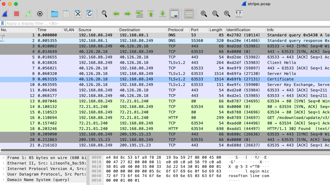 Tips4Tiks – Packet Capture with MikroTik - Admiral Platform