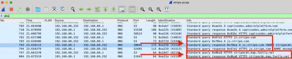 Tips4Tiks – Packet Capture with MikroTik - Admiral Platform