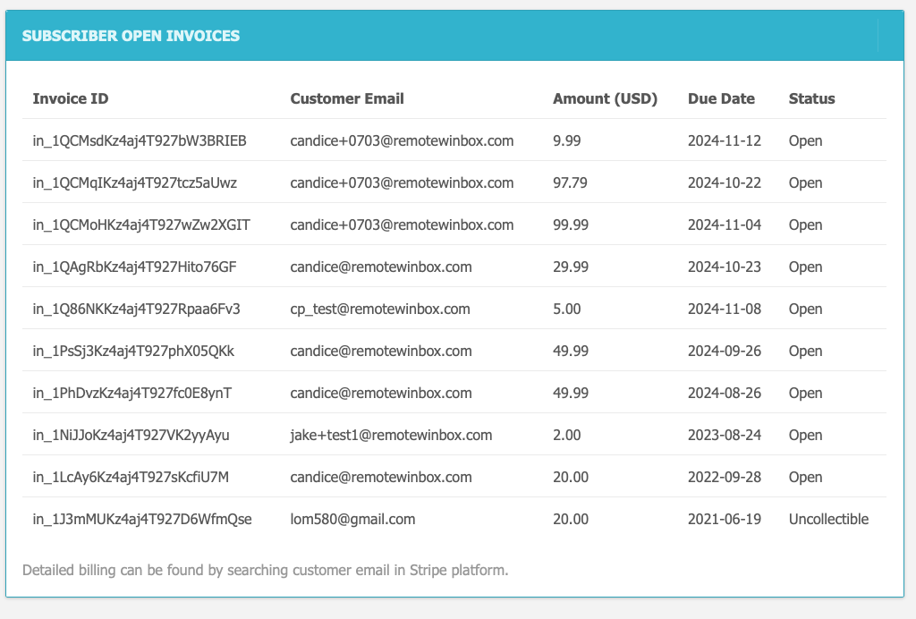 Anchor Captive Portal - Admiral Platform