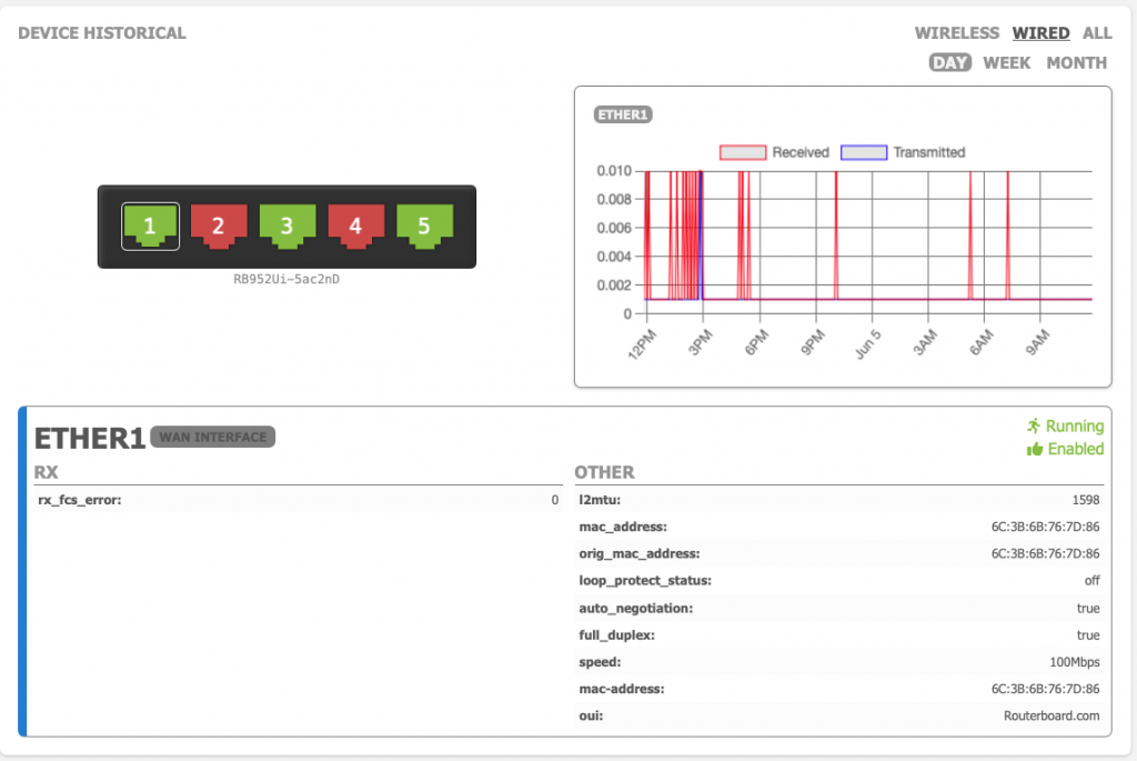 🚀 New Features & Improvements Now Live on Admiral Platform - Admiral ...